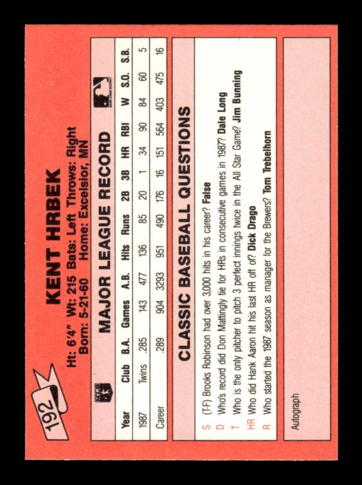 1988 Classic Red Kent Hrbek #192 | eBay