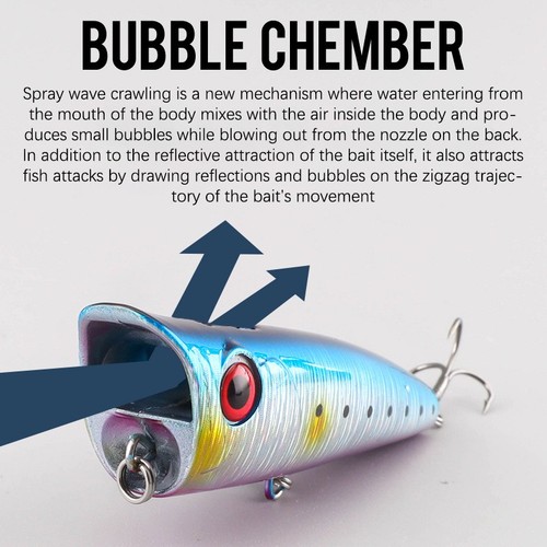 Water Jet Wave Crawling Path Subbait Surface System_W | eBay