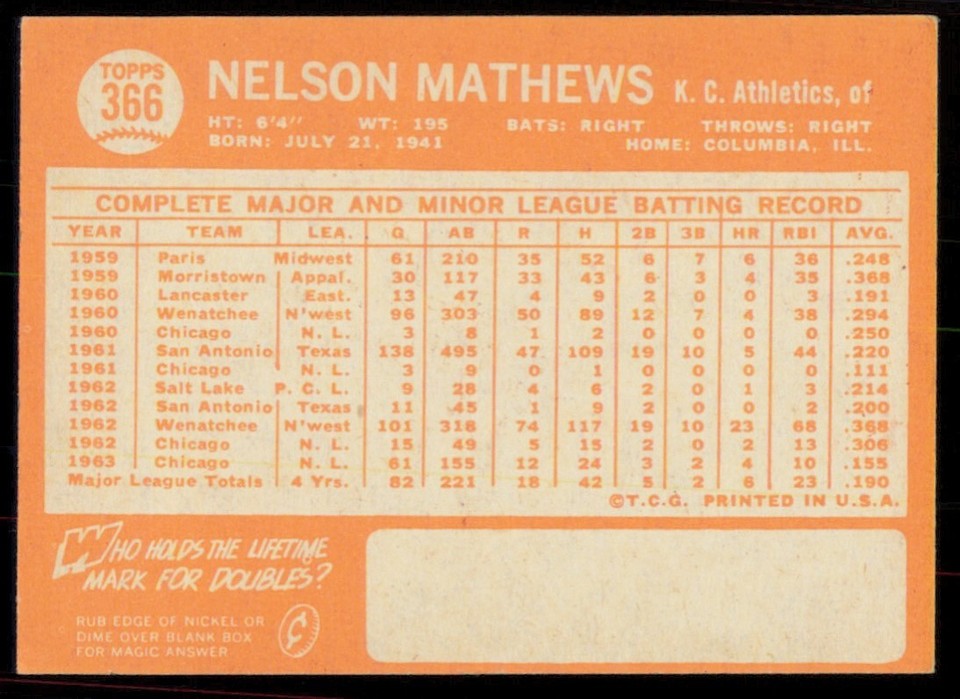 1964 TOPPS NELSON MATHEWS KANSAS CITY ATHLETICS #366 EX-EXMT | eBay