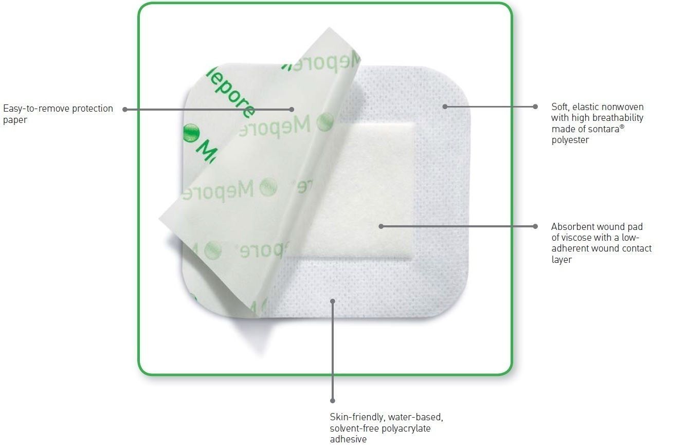 Mepore Ultra Sterile Dressing(s) 10 x 11 cm Waterproof - Wounds Tattoos ...