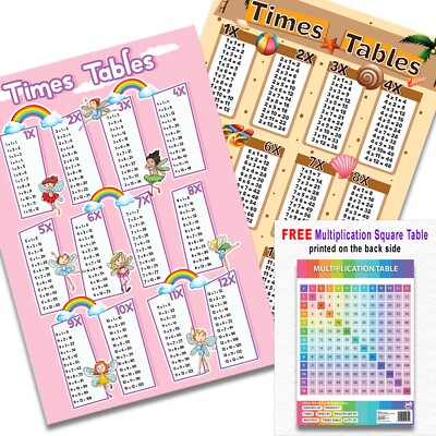 Times Table Multiplication Educational Wall Poster A4 Chart-RAINBOW ...