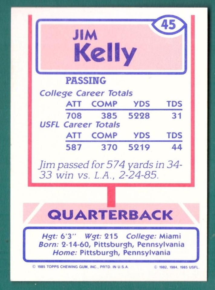 1985 Topps USFL Football Team Set - Houston Gamblers w/ JIM KELLY (C ...