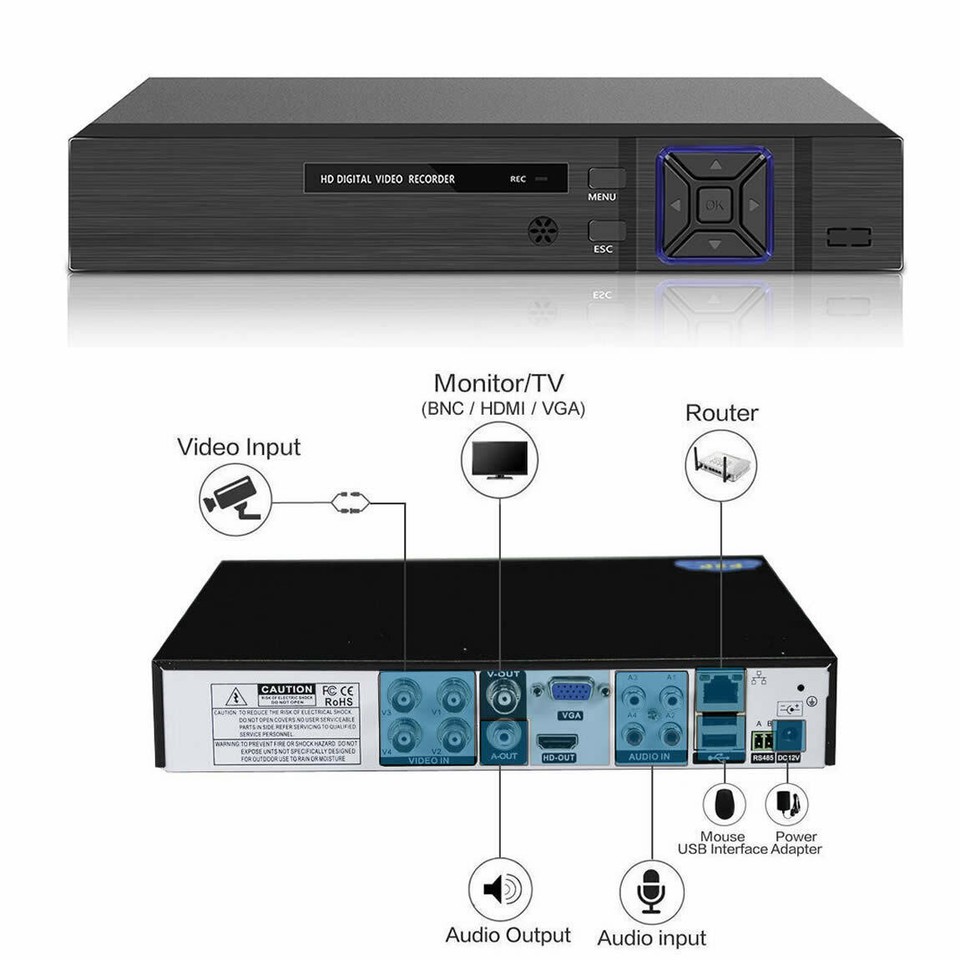 CCTV System 4 Channel DVR Full Colour HD Cameras Home Outdoor Kit ...