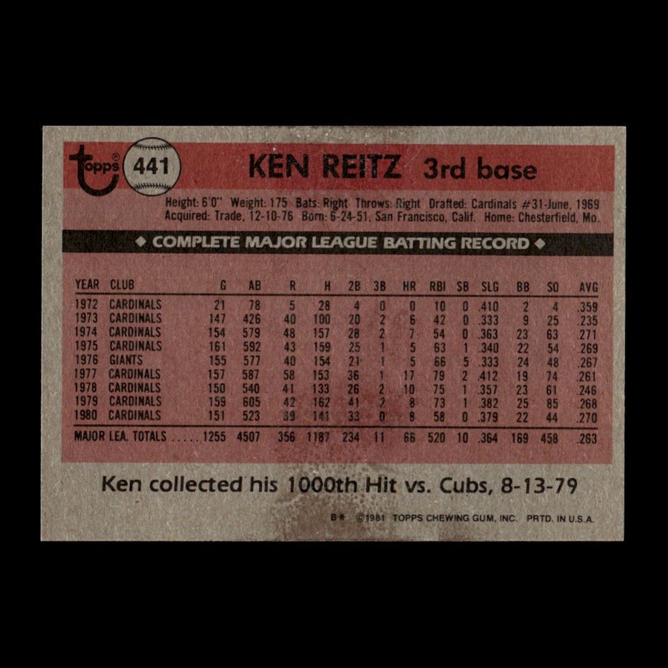 Ken Reitz 1981 Topps St. Louis Cardinals #441 Nice! 1 | eBay