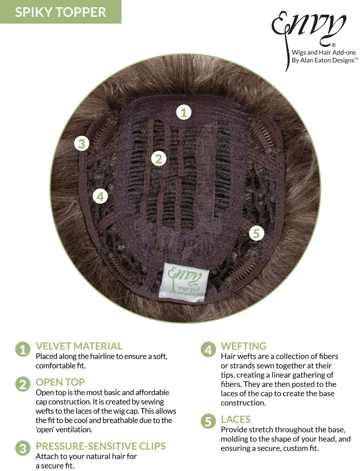 SPIKY TOPPER by ENVY, Clip-in Topper, *ALL COLORS, Wefted Open Cap, NEW ...