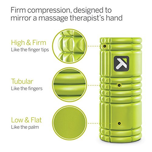 Trigger Point Foamroller Rullo in schiuma, Verde,Taglia unica & TRIGGERPOINT Bal | eBay