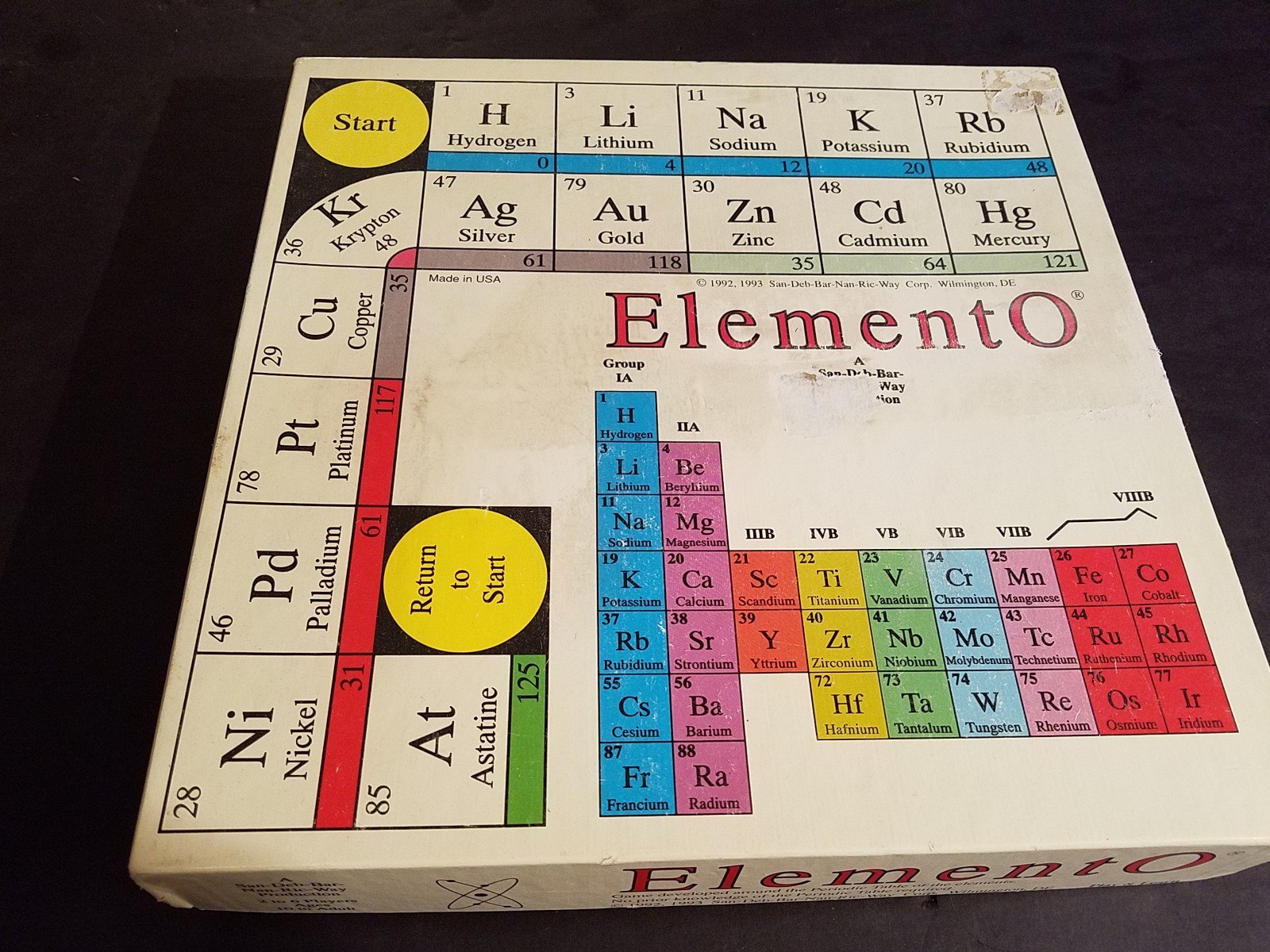 Periodic Table Game | Cabinets Matttroy