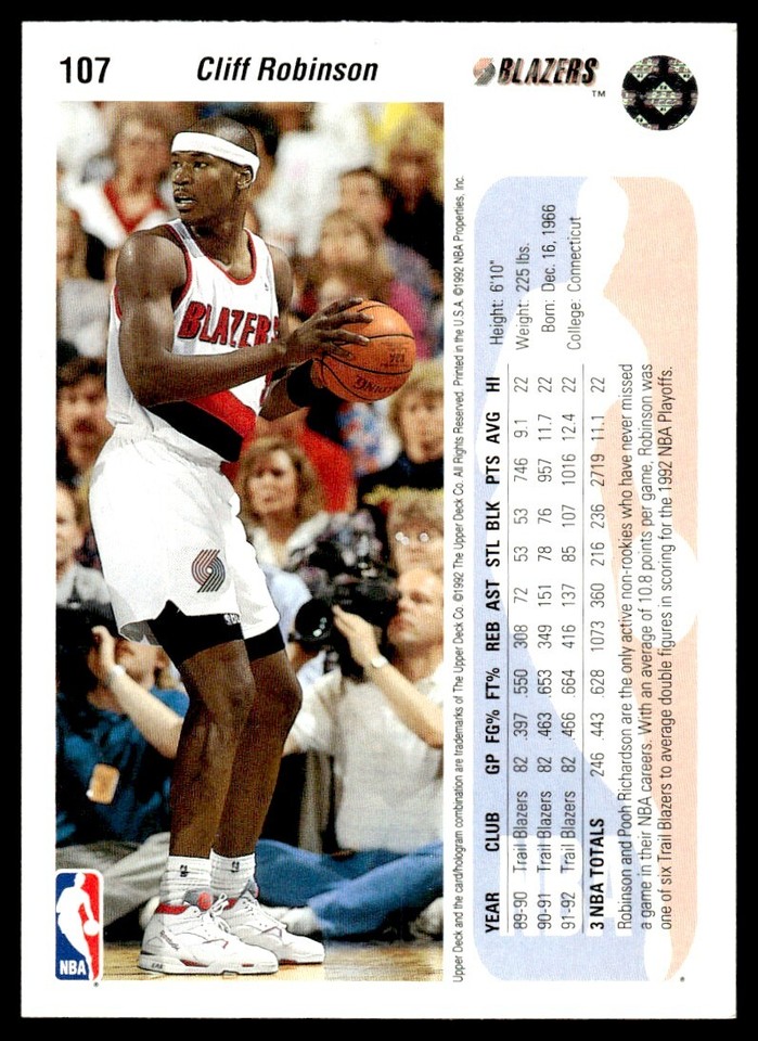1992-93 Upper Deck Basketball Card Cliff Robinson Portland Trail ...