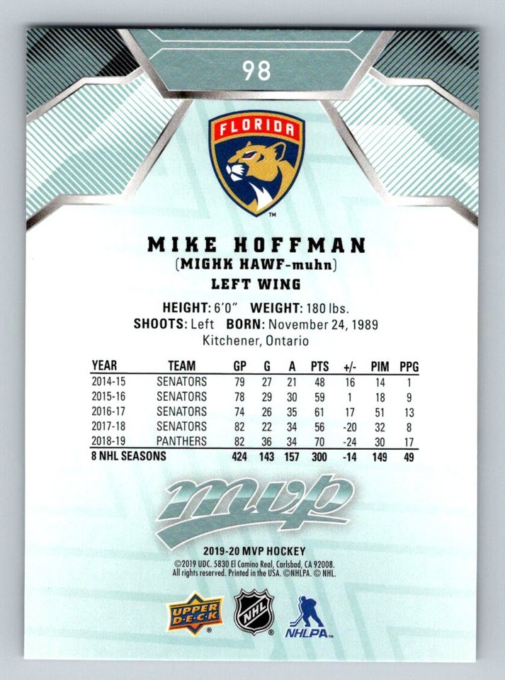 2019 Upper Deck MVP #98 Mike Hoffman Florida Panthers Hockey Card | eBay