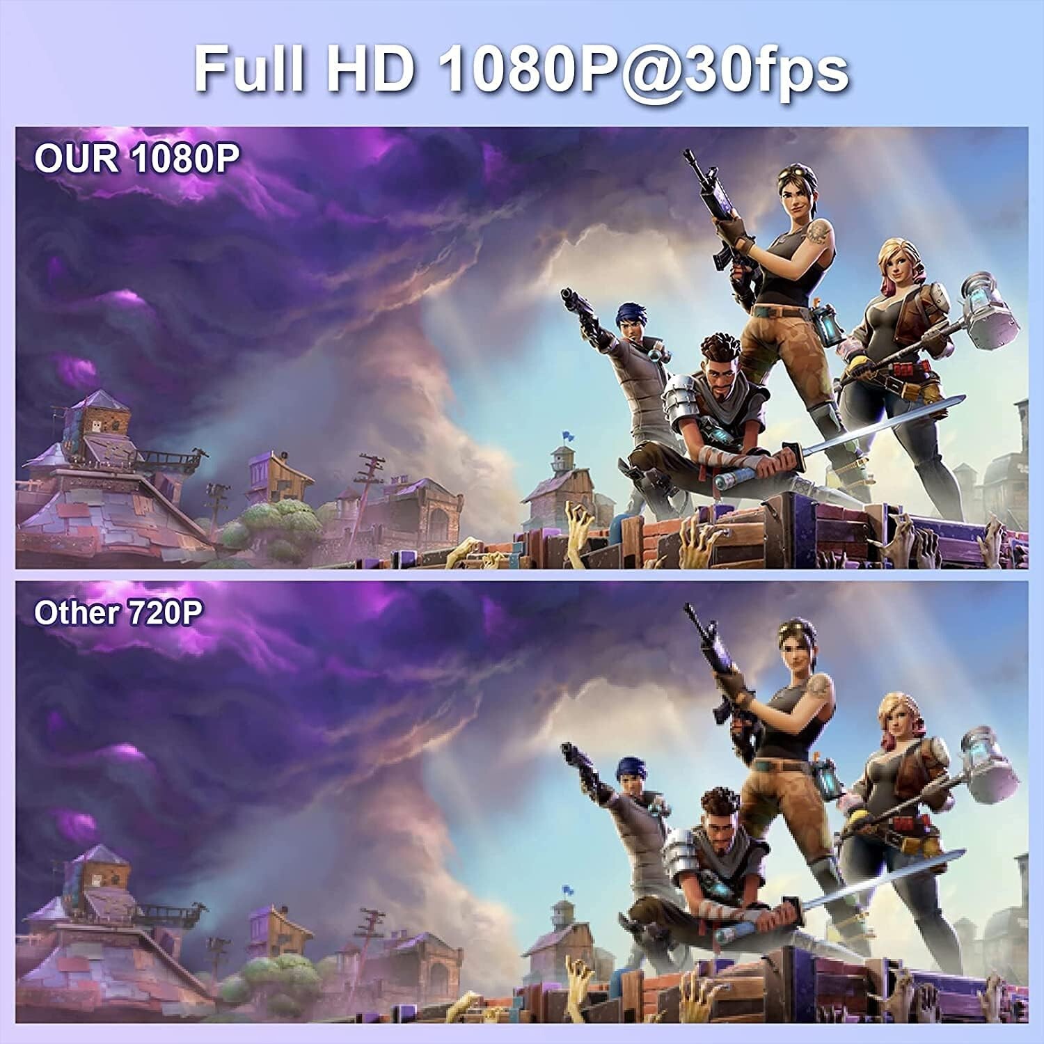 VIXLW 4K HDMI to USB Capture Card-Video Card Device-1080P HD Video ...