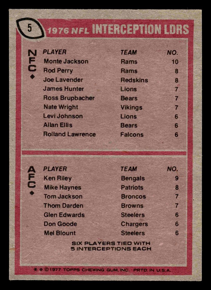 1977 Topps NFL Interception Leaders (Monte Jackson / Ken Riley) #5 | eBay