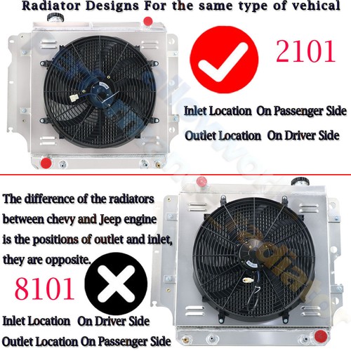 4 Row Radiator Shroud Fan For 1987-2006 JEEP WRANGLER YJ TJ L4 2.4L 4 ...
