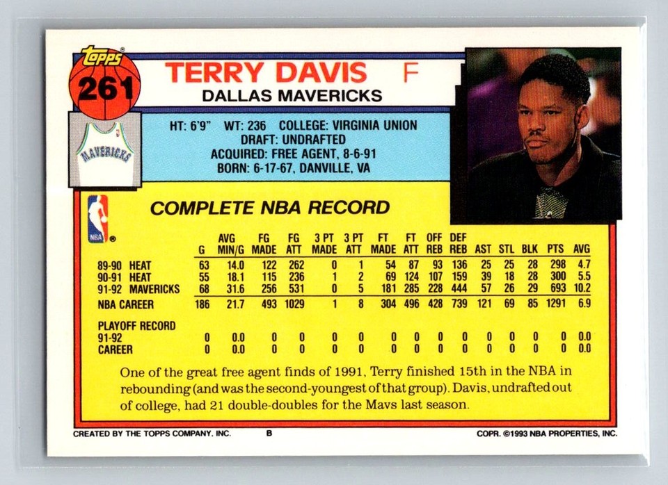 1992-93 Topps #261 Terry Davis Dallas Mavericks Basketball Card | eBay