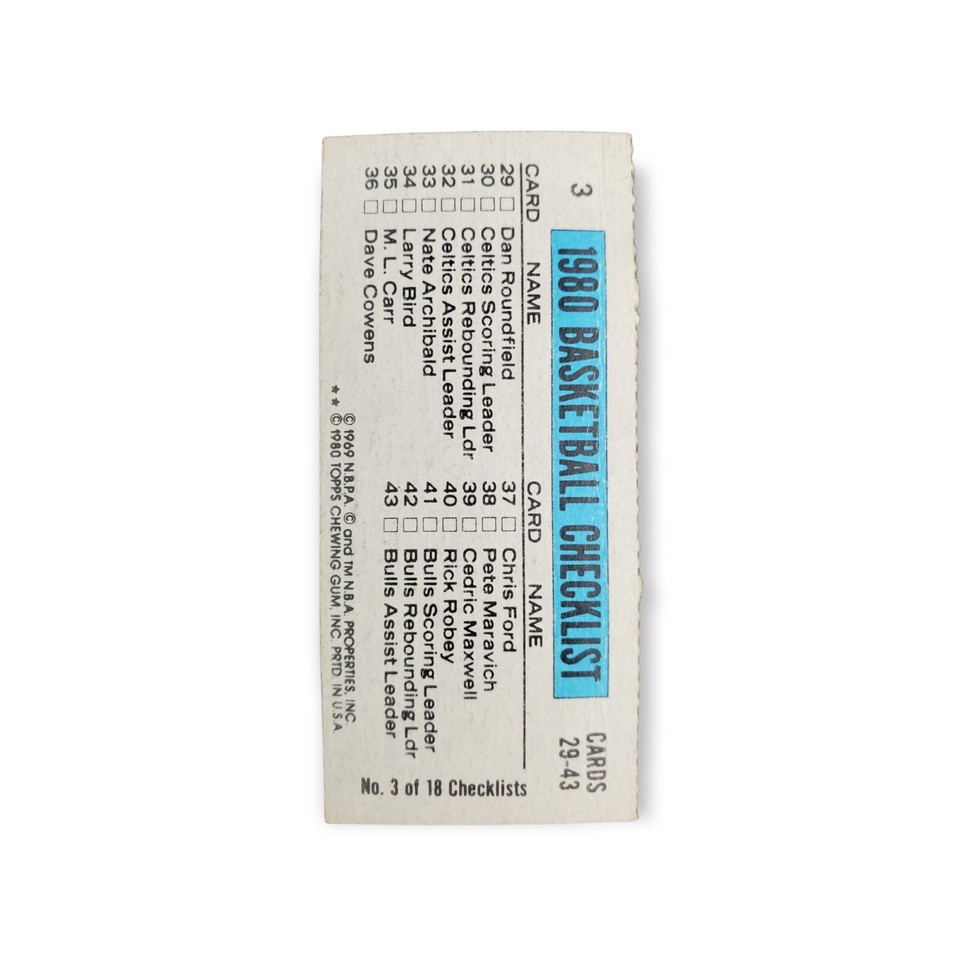 1980-81 Topps Basketball Dan Roundfield Card #3 Checklist All-Star ...