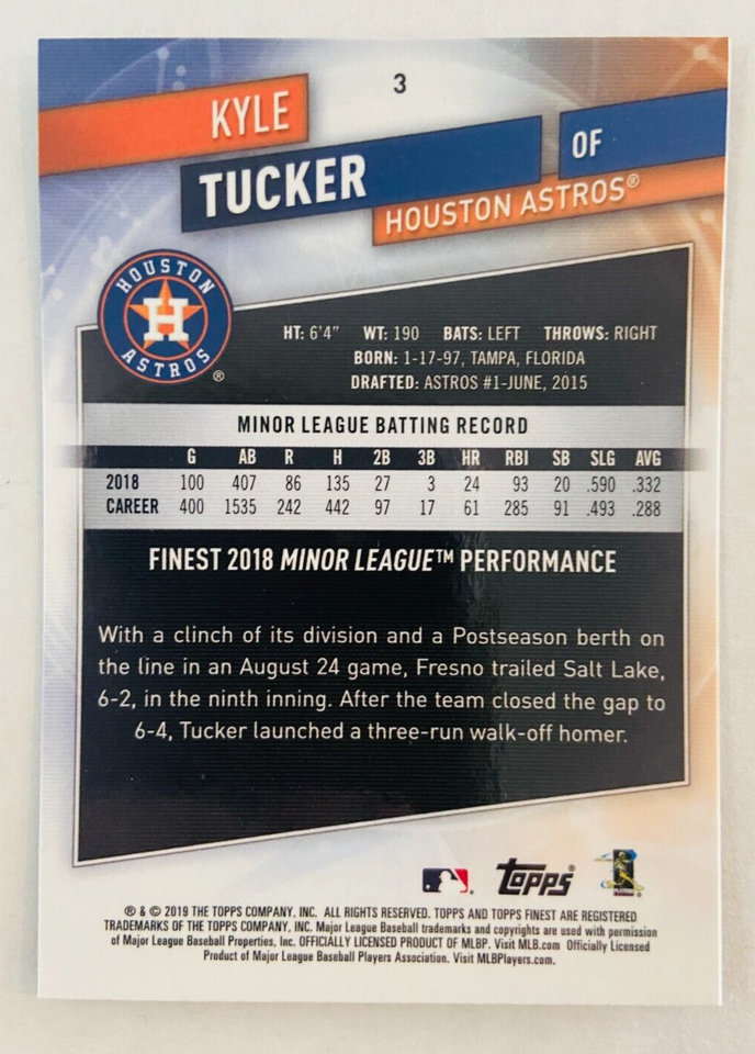 2019 Topps Finest KYLE TUCKER Rookie Card RC | eBay
