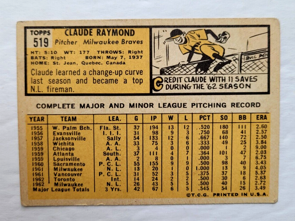 1963 Topps #519 Claude Raymond Milwaukee Braves Baseball Card VG+/EX | eBay