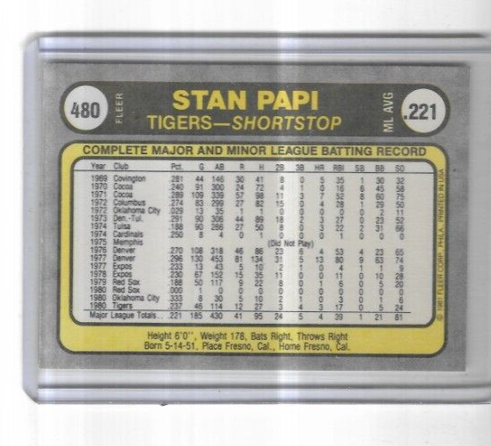1981 Fleer #480 Stan Papi Detroit Tigers | eBay