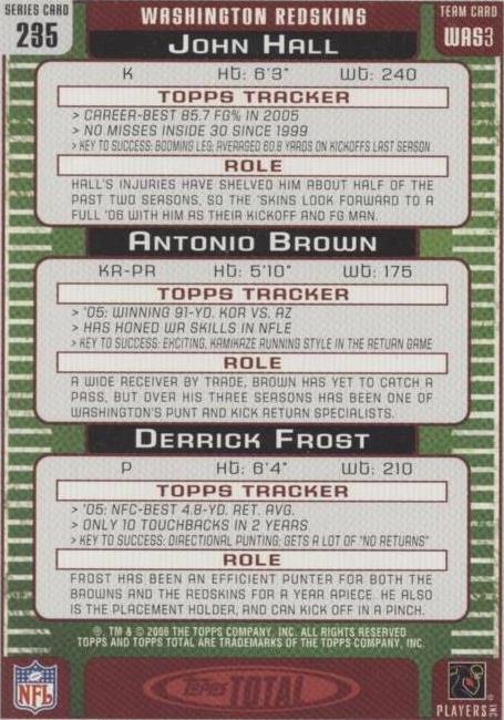 2006 Topps Total Antonio Brown Derrick Frost John Hall #235 for sale | eBay