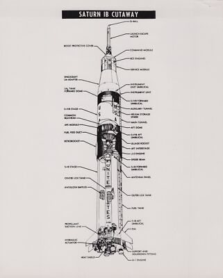 Apollo 7 | RARE NASA 1968 Saturn IB Rocket Cutaway Diagram 8x10 Original Photo | eBay