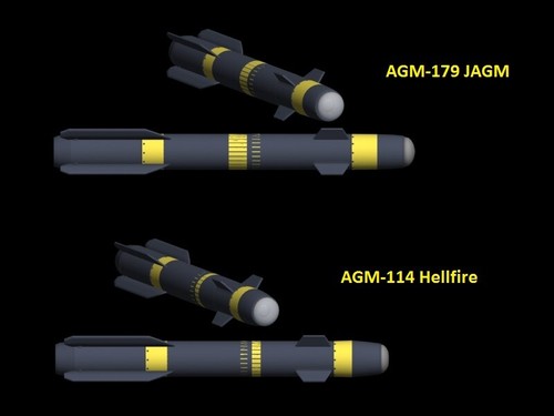 M299/M310 Launcher with AGM-114 Hellfire or AGM-179 JAGM, multiple ...