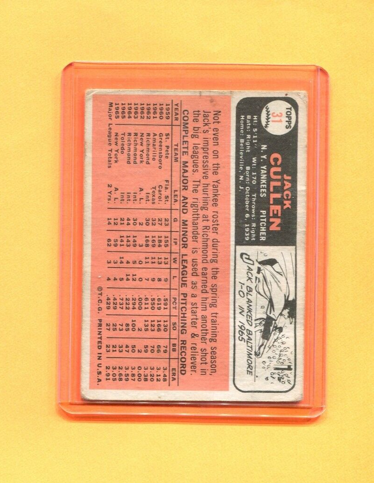 JACK CULLEN NEW YORK YANKEES 1966 TOPPS MLB BASEBALL CARD #31 | eBay