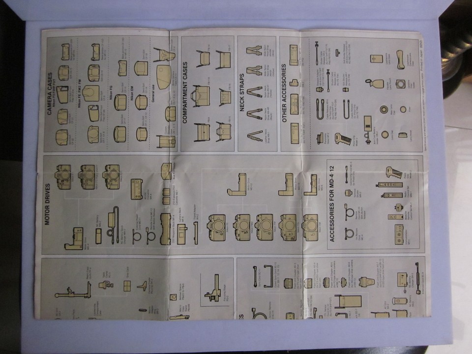 The Nikon System Camera Lenses & Accessories Chart Guide Hand Book ...