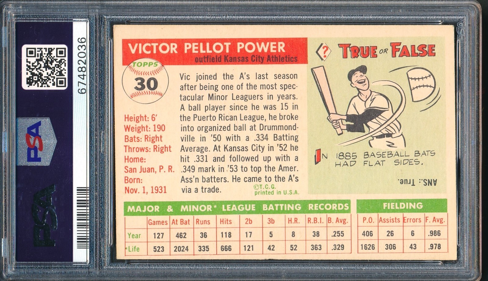1955 Topps - #30 Vic Power for sale online | eBay