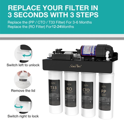 SimPure 8-Stage Tankless RO Reverse Osmosis System 400GPD Water Filter ...