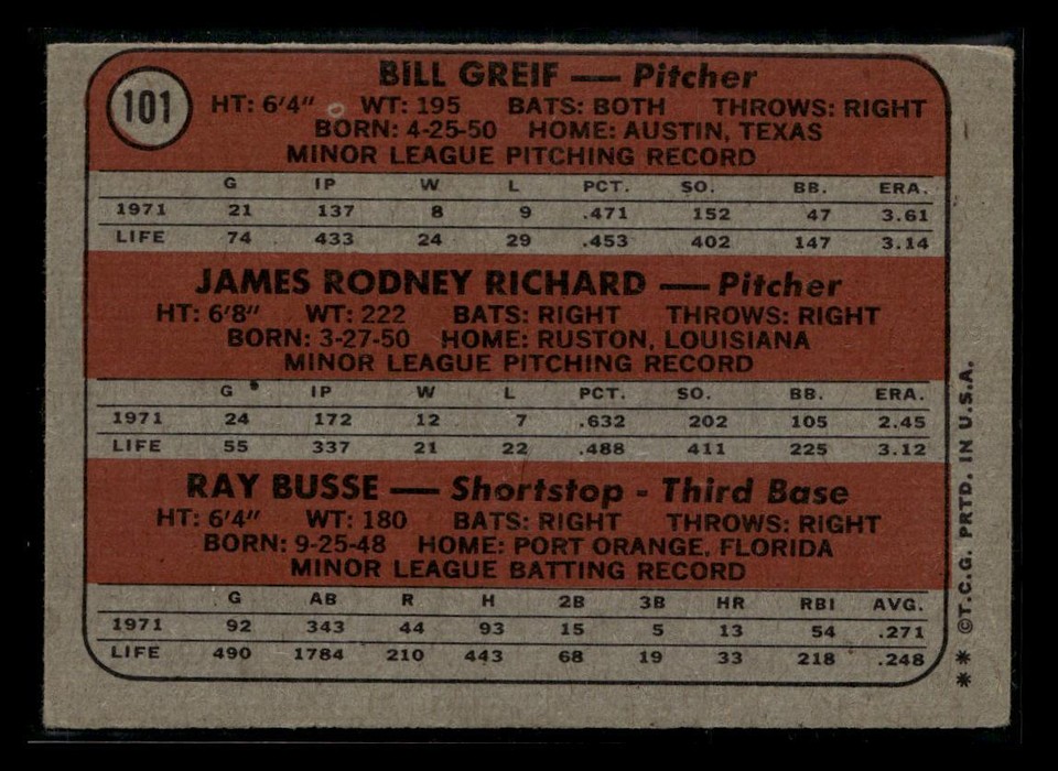 1972 Topps #101 Astros 1972 Rookie Stars (Bill Greif / J.R. Richard ...