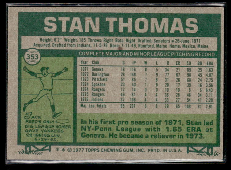 1977 Topps #353 Stan Thomas EX | eBay