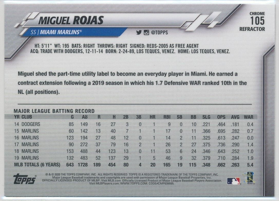 2020 Topps Chrome - Migel Rojas - Miami Marlins - PINK REFRACTOR - #105 ...