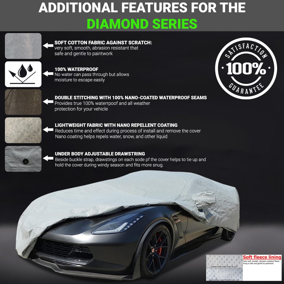 Waterproof Weather Protection For 1997-2015 JAGUAR XK XK8 XKR Premium ...