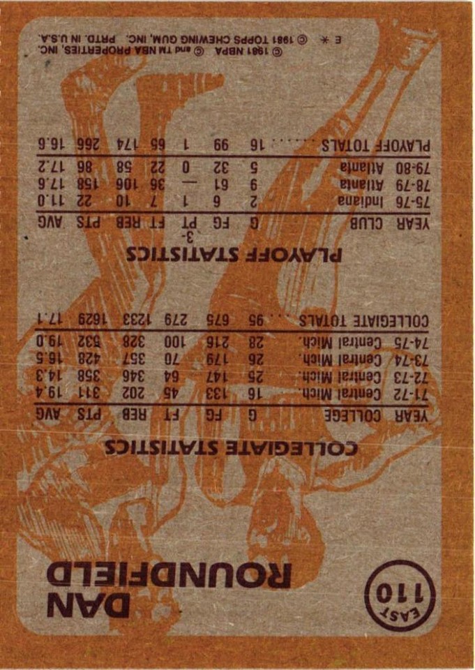 DAN ROUNDFIELD 1980-81 Topps Basketball #110 FREE SHIP 50% OFF SALE ...