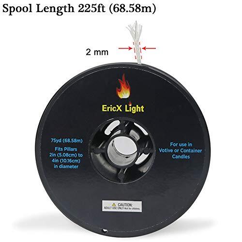 Zinc Core Candle Wick 225ft Spool Specialize for Votive or Container ...