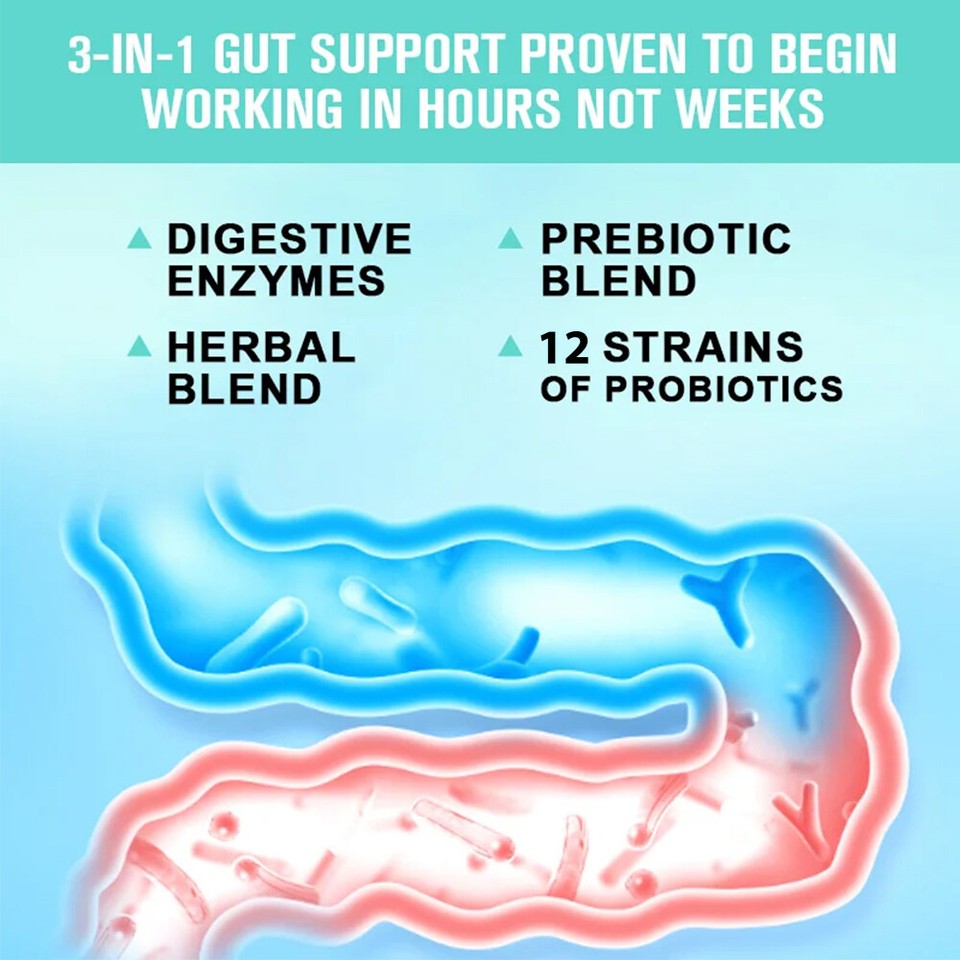 Digestive Enzymes w/ Prebiotic & Probiotics, Gas, Constipation ...