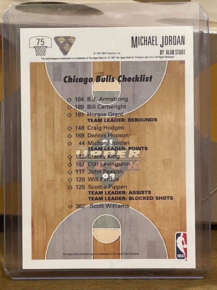 1991-92 Upper Deck The Collectors Choice Bulls Checklist Michael Jordan ...
