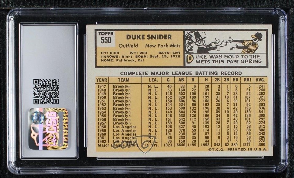 1963 Topps High # Duke Snider #550 CSG 5.5 HOF | eBay