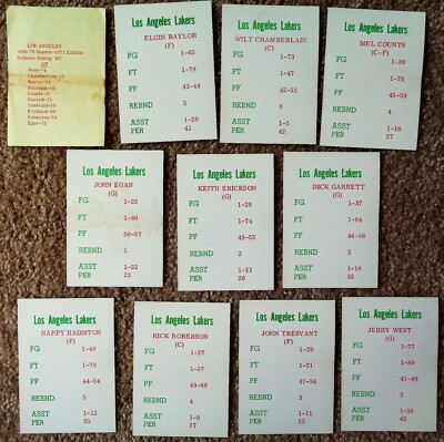 Negamco LOS ANGELES LAKERS 1969-70 Team 11 CARD SET Jerry West WILT ...