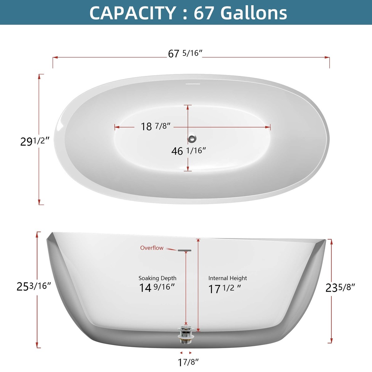 Standard Bathtub Dimensions