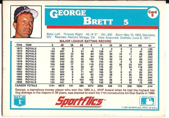 1987 Sportflics VAR Cards with 1987 Copyright Variation You Pick ...