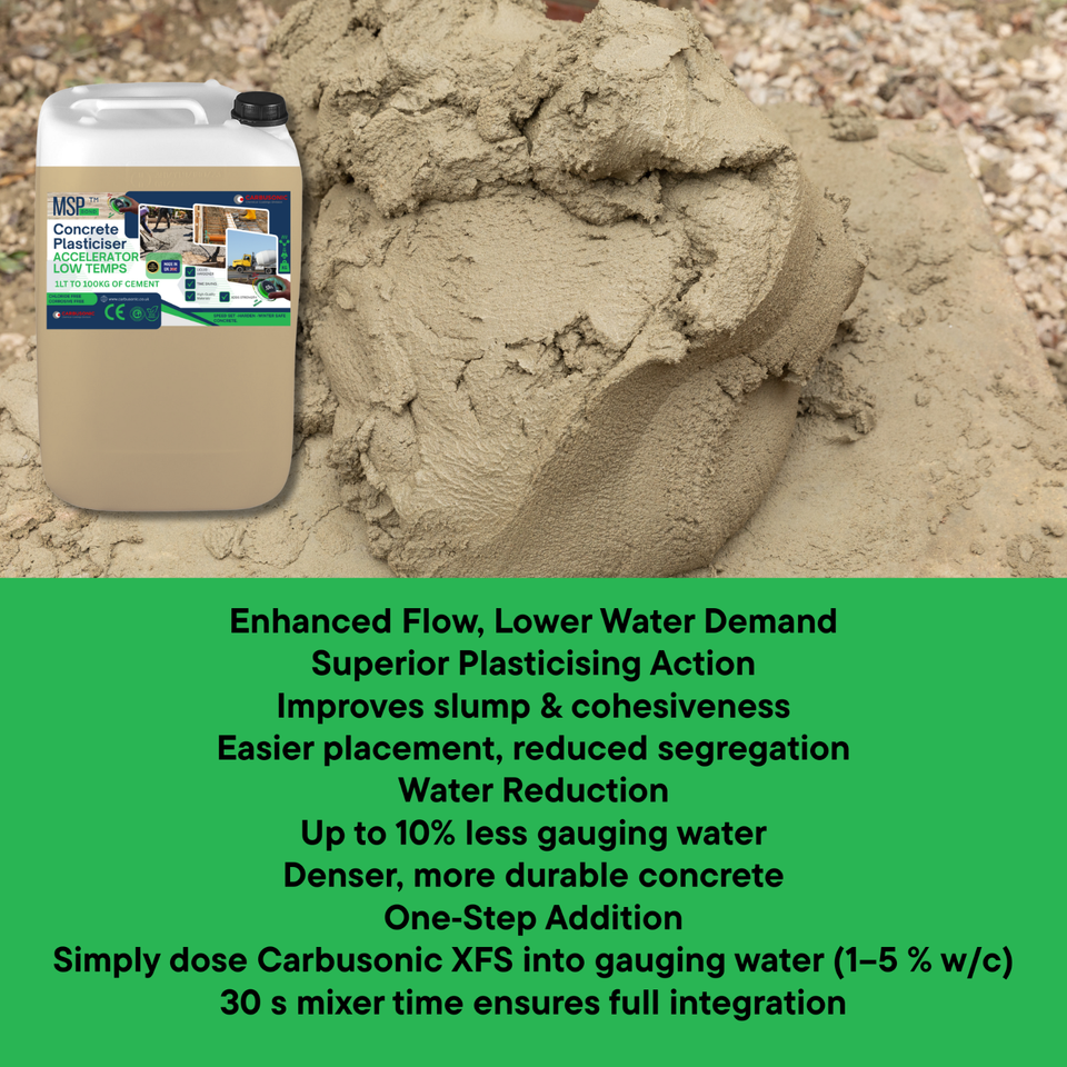 Concrete Plasticiser water reducing drying accelerator plasticizer hard ...