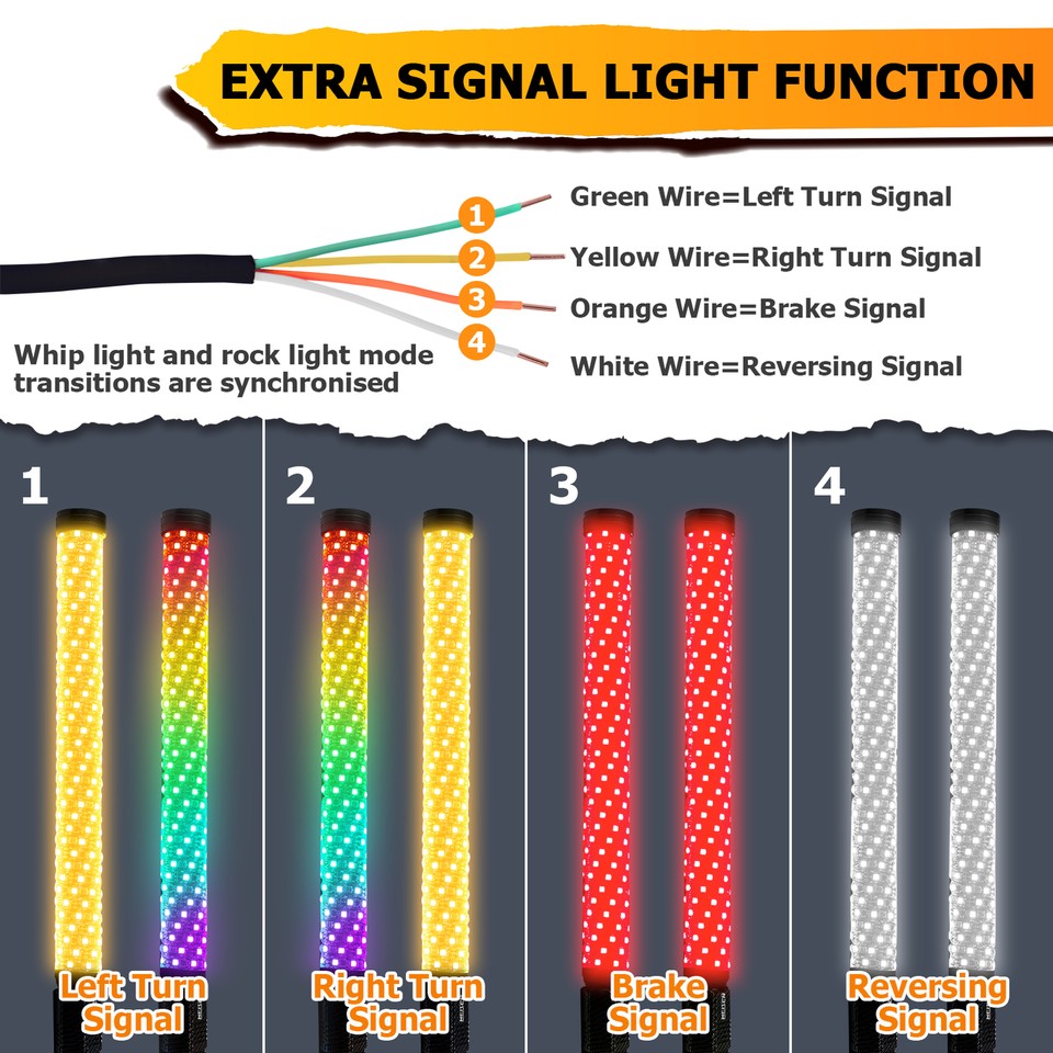 2FT Fat LED Whip APP Controlled Antenas De LED Quick Release Whip Light ...