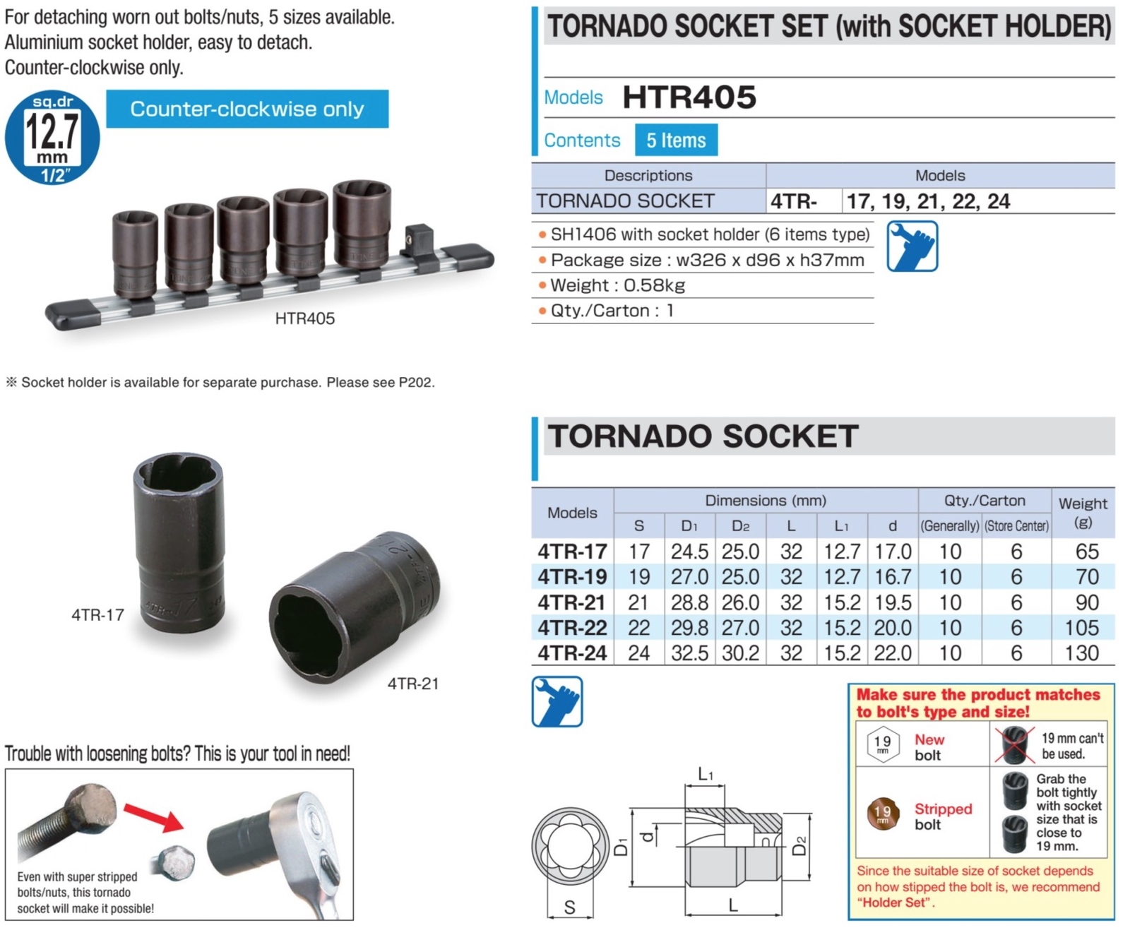 TONE 1/2" Drive Tornado Socket Set with Holder 17-24mm HTR405 5 Tools ...