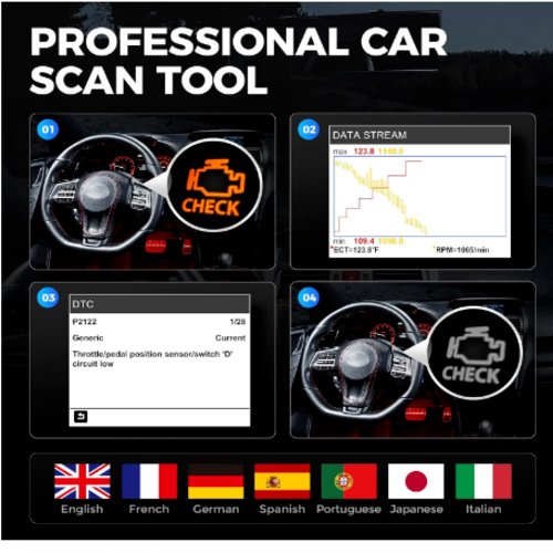 Universal OBD2 Scanner OB2 Monitor ODB Car Diagnostics Machine Scan ...