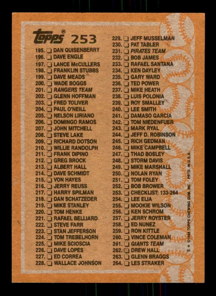 1988 Topps Baseball #253 Checklist 133-264 NM or Better *cc1 | eBay