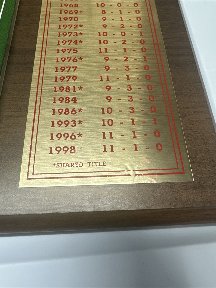 Vintage Ohio State Buckeyes Championship Plaque | eBay