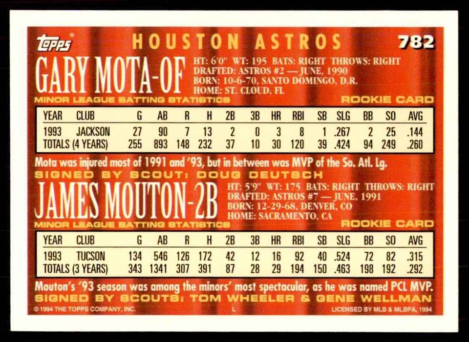 1994 Topps Gary Mota/James Mouton Baseball Cards #782 | eBay