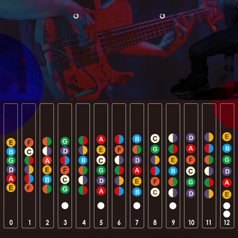 10pcs Guitar Fretboard Sticker Notes Map Labels Sticker Fingerboard ...