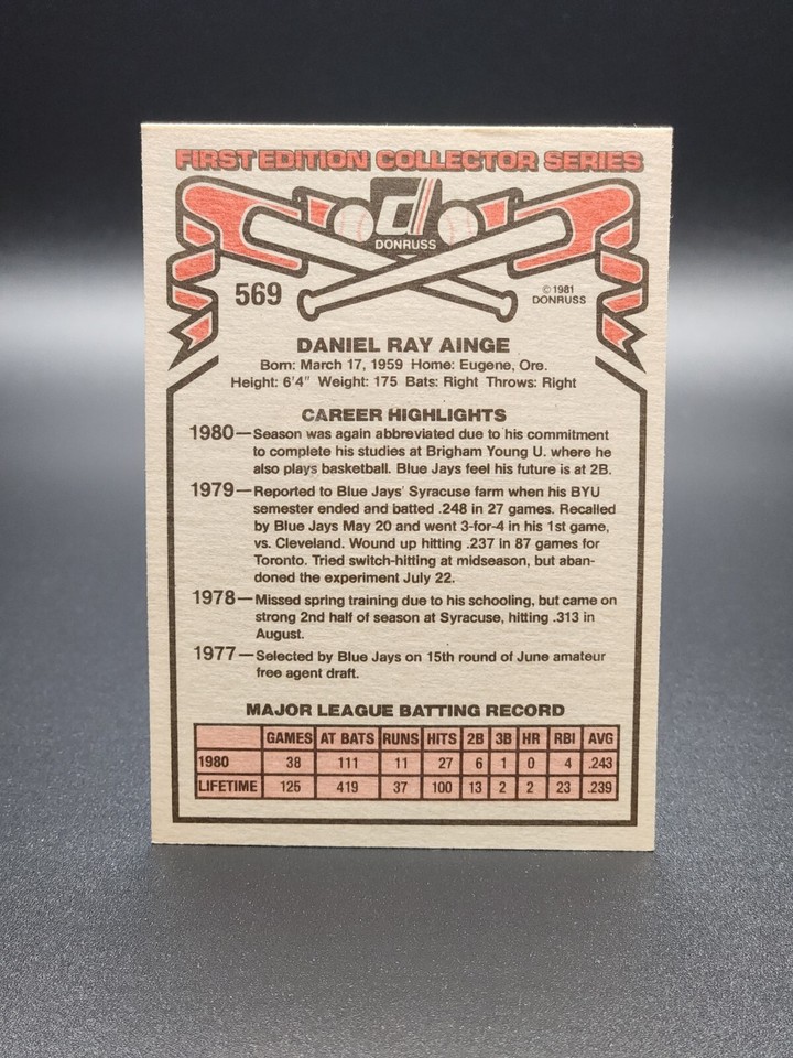 Danny Ainge 1981 Donruss Rookie Card RC #569 Toronto Blue Jays | eBay