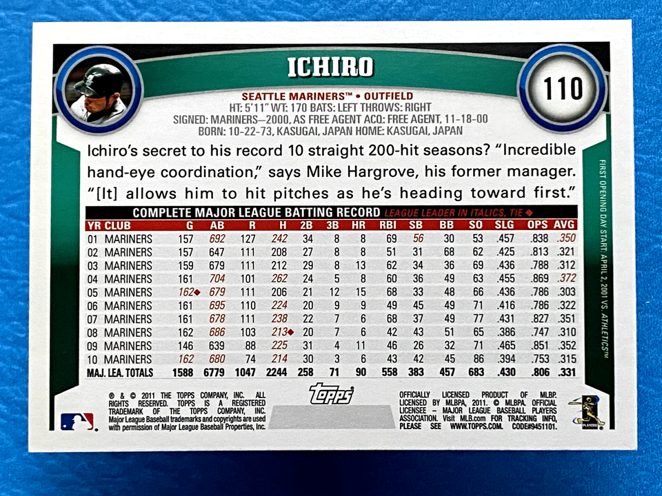 2011 Topps Opening Day Ichiro Suzuki #110 | eBay